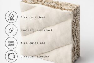 Mogu: Mycelium Acoustic Panels